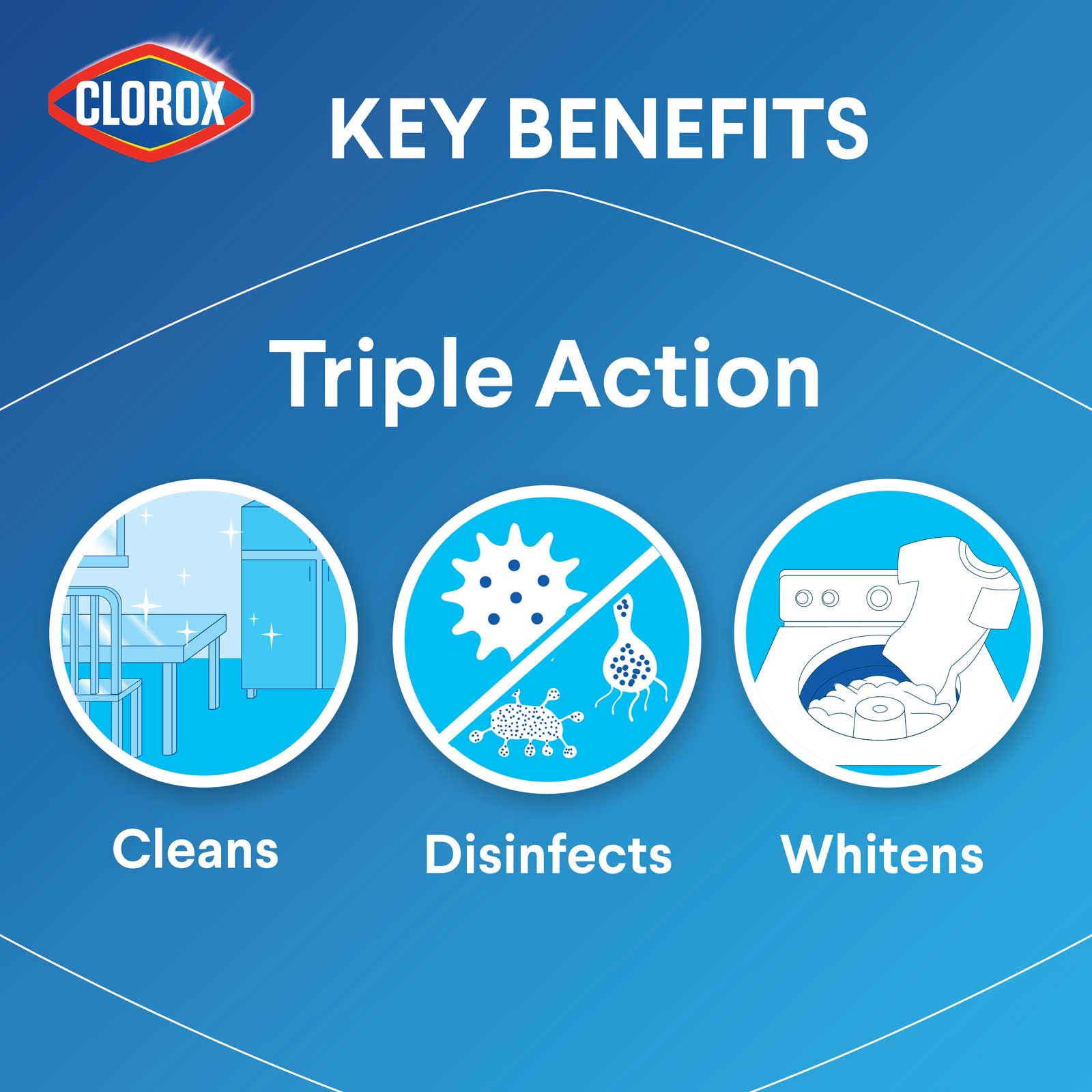 Clorox Bleach- Original 4L